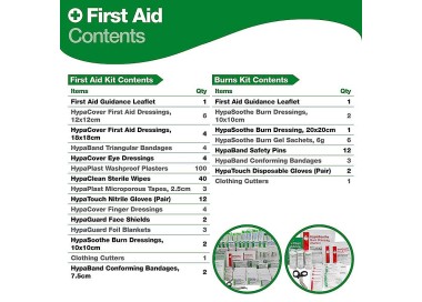 Evolution First Aid & Burns Point (Large)